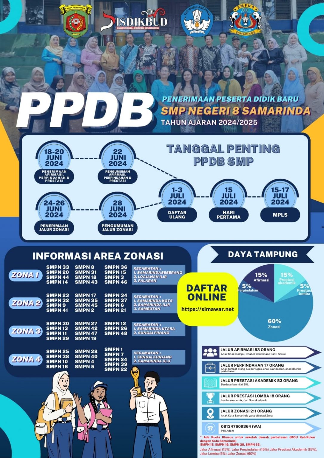 PENERIMAAN PESERTA DIDIK BARU SMP NEGERI 8 SAMARINDA TAHUN AJARAN 2024/ ...